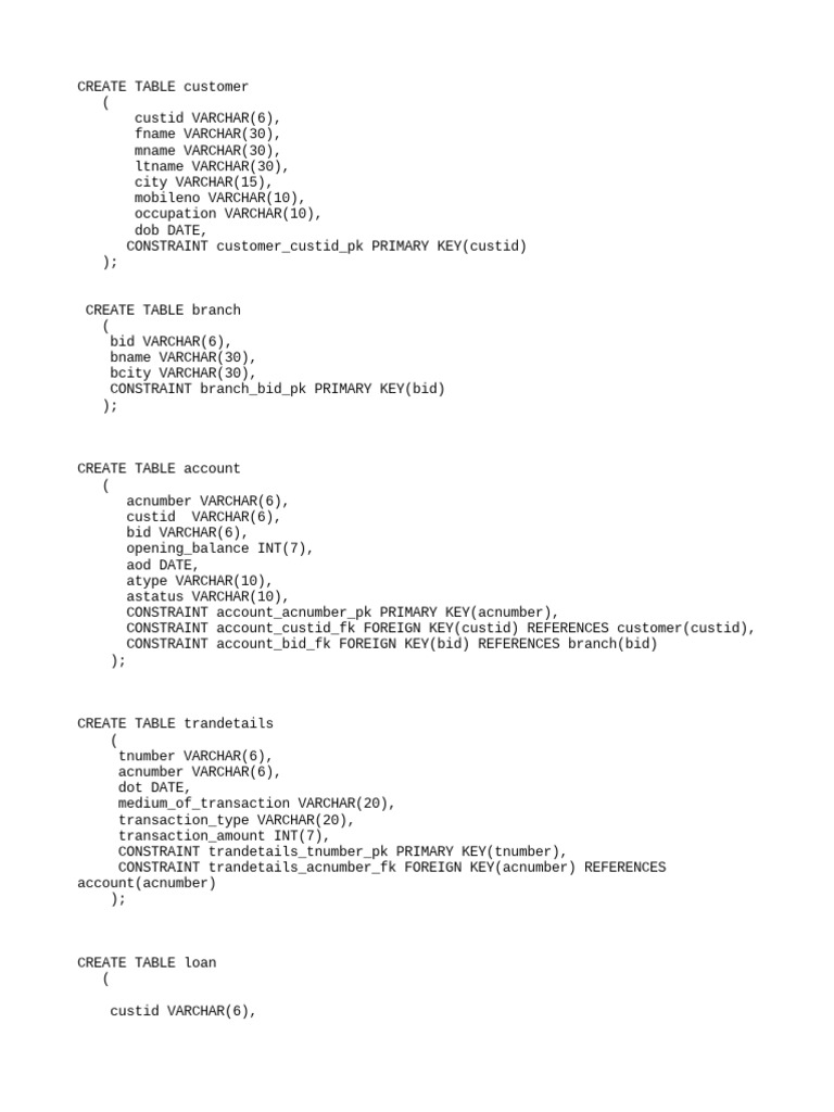 Banking System | PDF | Banks | Banking