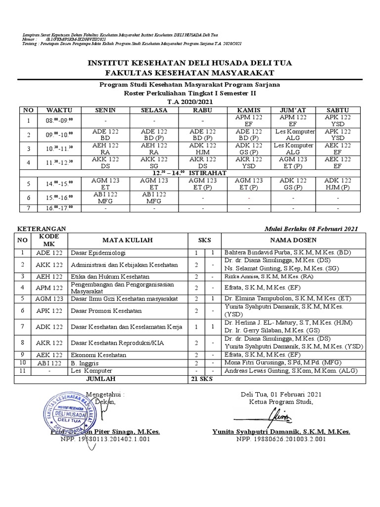 Roster Genap PSKM 2020-2021 10 Feb 2022 F | PDF