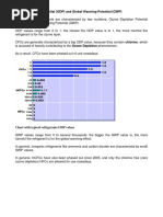 Refrigerant Classification Overview | PDF