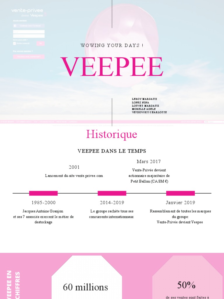 Veepee Analyse Marketing | PDF | Application | Commerce électronique