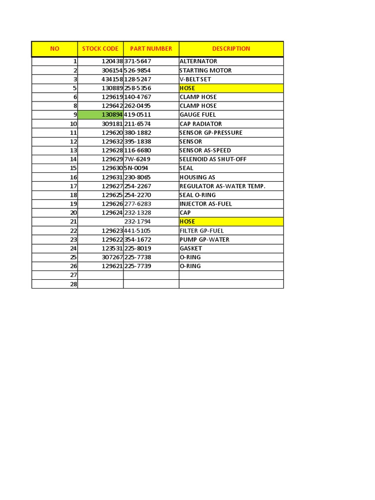 Caterpillar Generator Parts List | PDF | Equipment | Vehicle Technology