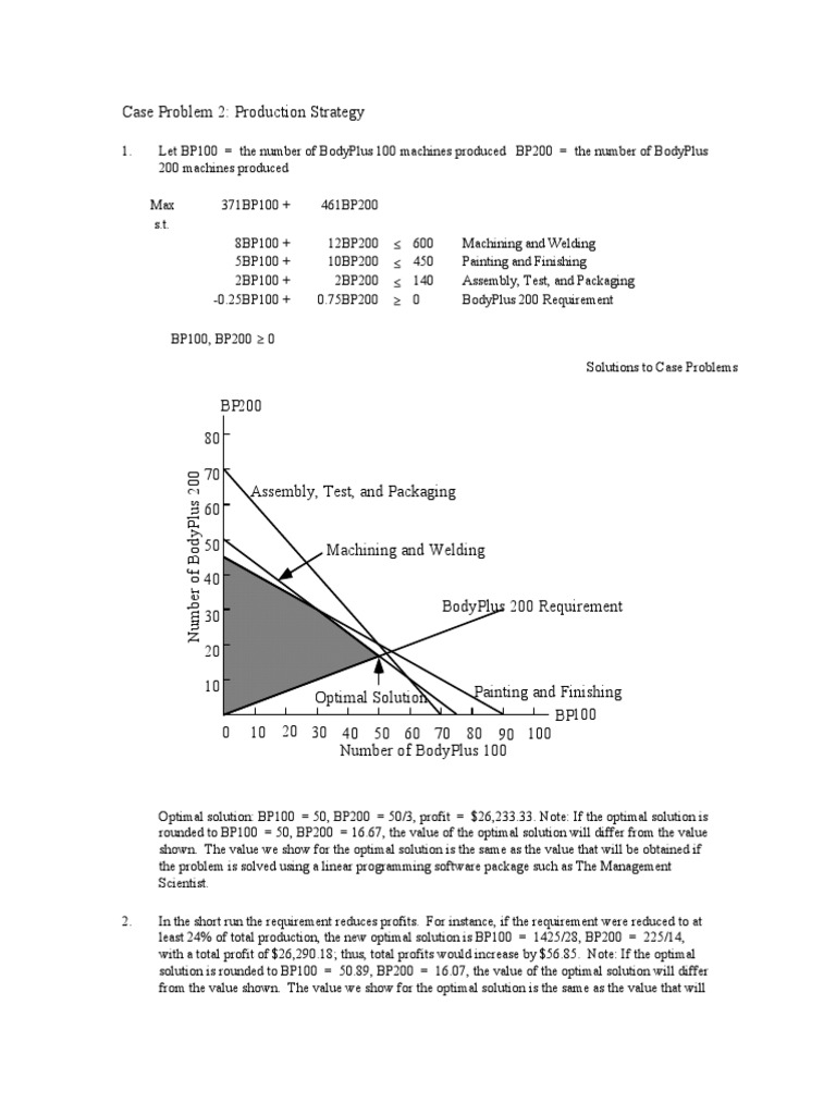 Optimizing Production Levels of Two Exercise Machine Models Under Capacity and Product Mix ...