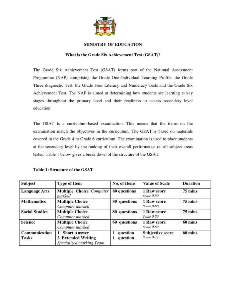 GSAT Brochure | PDF | Standard Score | Test (Assessment)