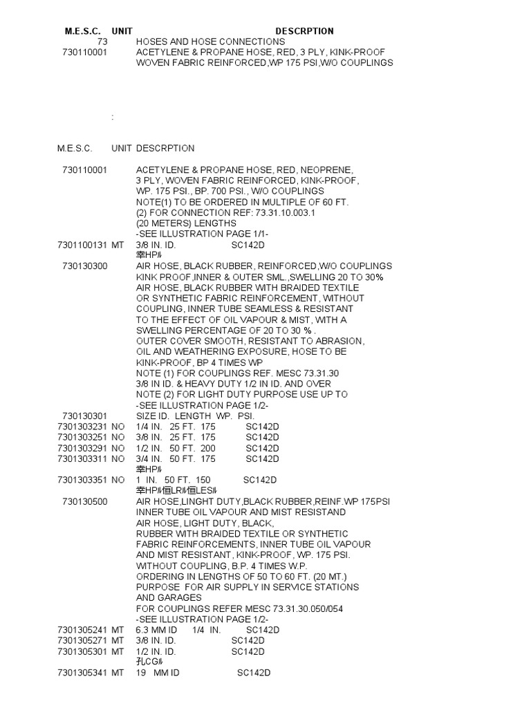 Instrument List | PDF | Pipe (Fluid Conveyance) | Valve