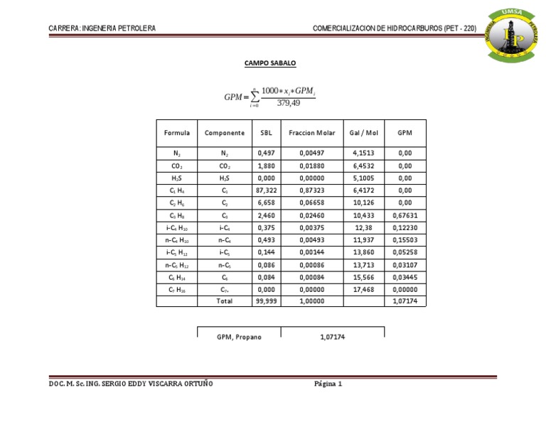 Calculo de GPM | PDF