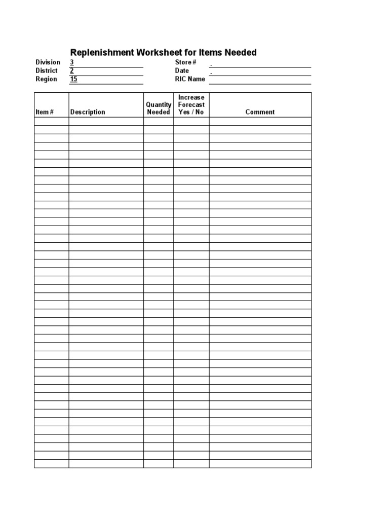 Replenishment Worksheet For Items Needed | PDF | Nutrition | Diet ...