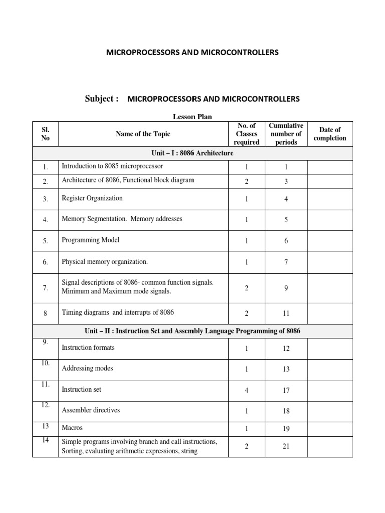 Microprocessors and Microcontrollers: Lesson Plan | PDF | Microcontroller | Assembly Language