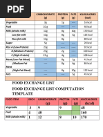 Hospital Cycle Menu | PDF | Baking | Cuisine