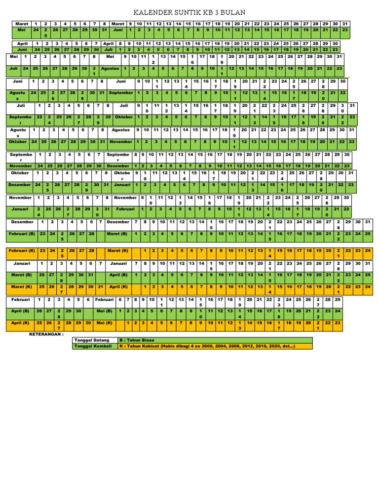 Kalender Suntik KB 3 Bulan | PDF