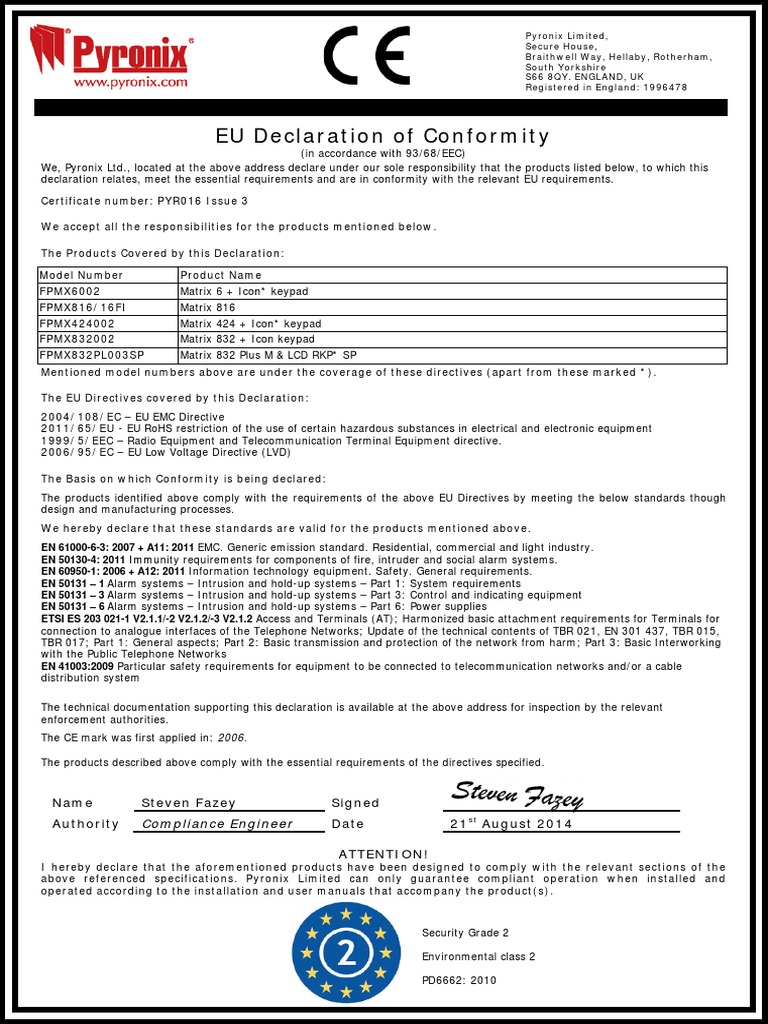 CE Declaration of Conformity - PYR016 - Matrix Control Panel | PDF ...