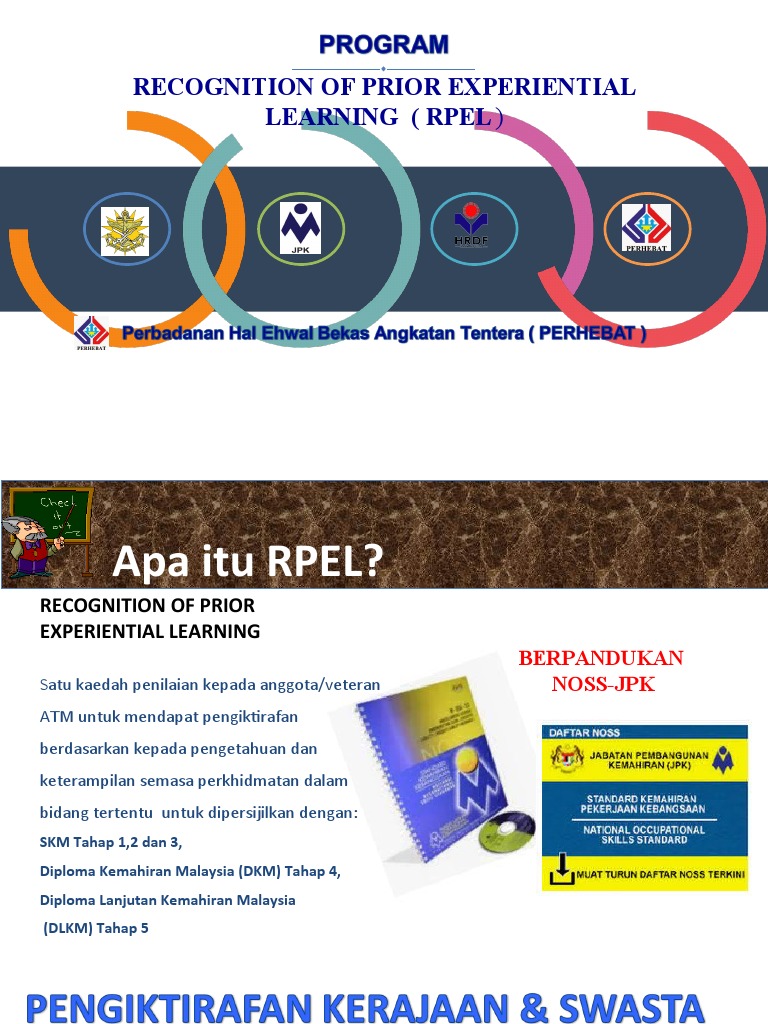 Taklimat Rpel 2021 | PDF