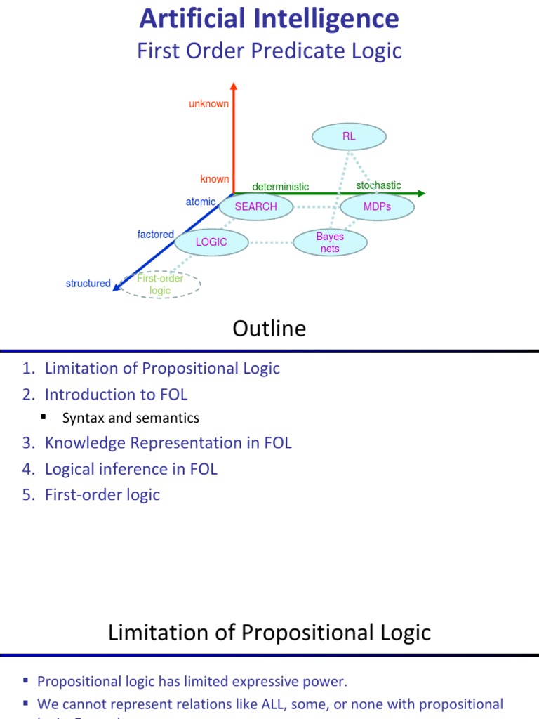 9-Predicate Logic | PDF | First Order Logic | Cognition