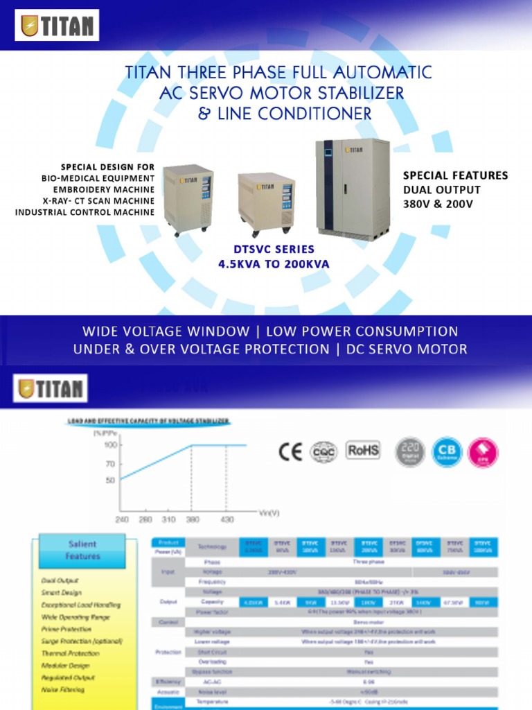 Titan AVR 100 Kva | PDF
