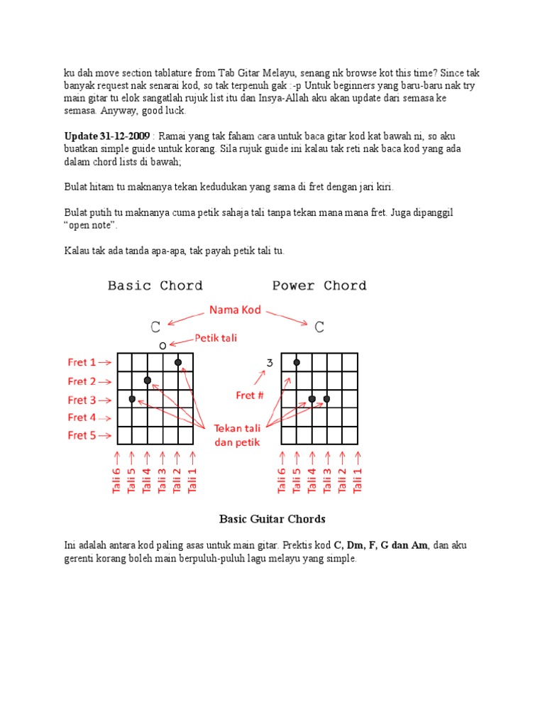 Panduan Kod Gitar untuk Pemula | PDF