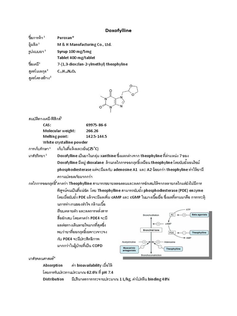 Doxofylline | PDF