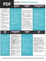 AP Biology Chapter 17 Reading Guide | PDF | Translation (Biology ...