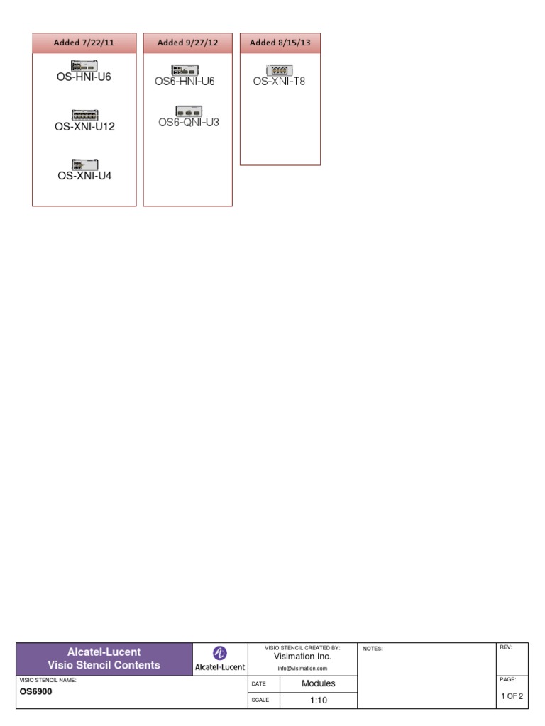 Alcatel-Lucent OS6900 Visio Index Sheet | PDF | Video Game Consoles ...