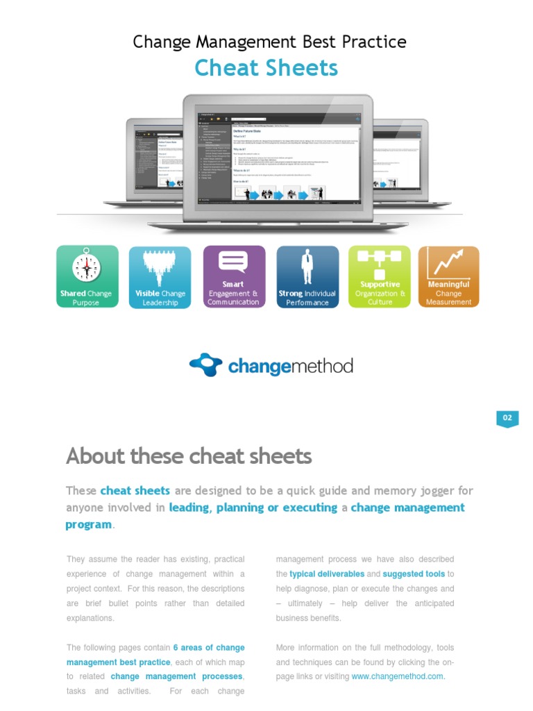 Cheat Sheets: Change Management Best Practice | PDF | Leadership | Risk