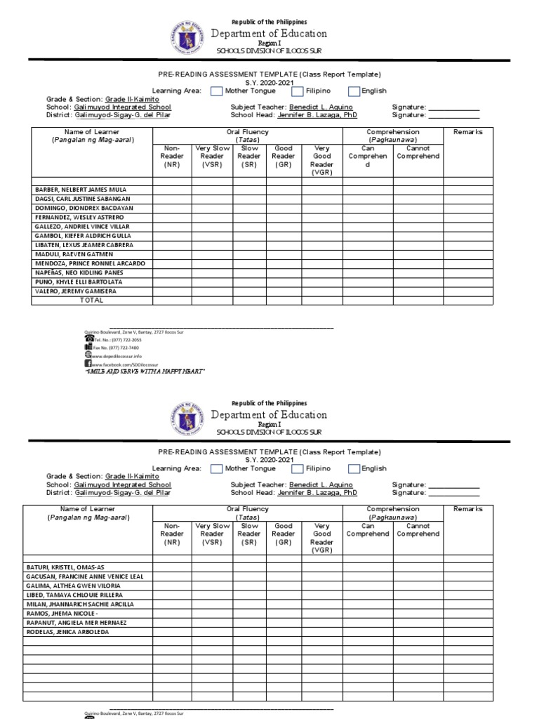 Pre-Reading Assessment Template for Grade 2 | PDF | Human Communication ...