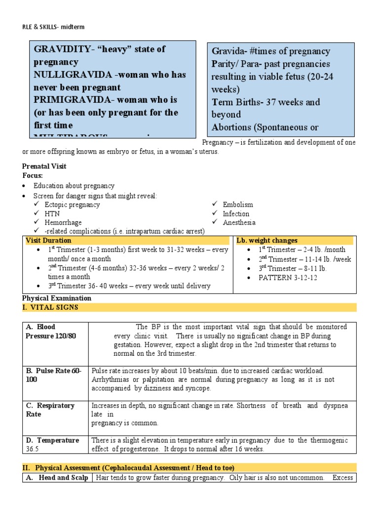 NCM 107 RLE Notes | PDF | Childbirth | Pregnancy