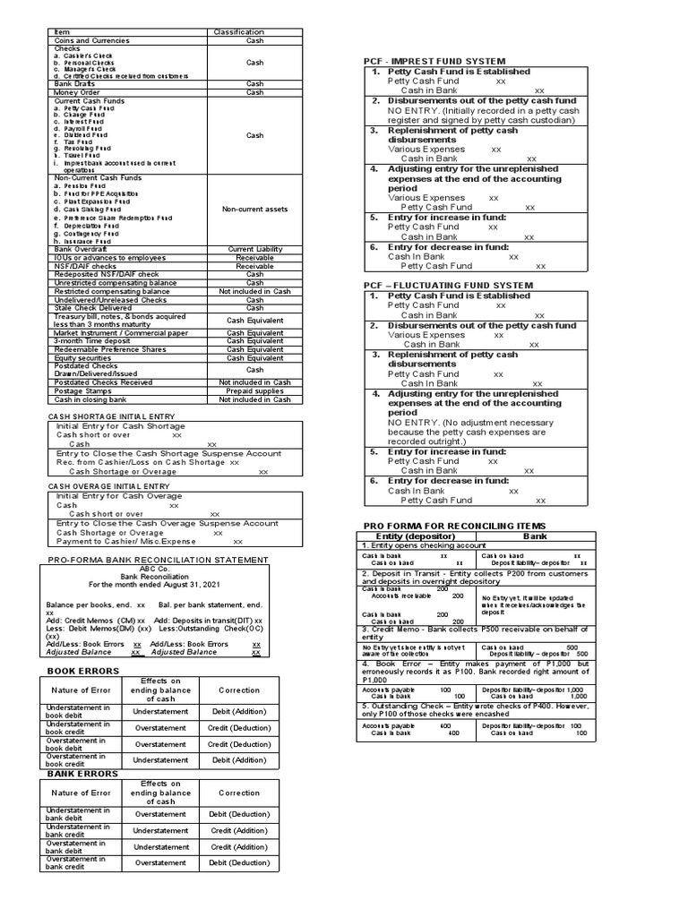 Ch2-3 Cash & Cash Equivalent and Bank Recon Tables | PDF | Deposit ...