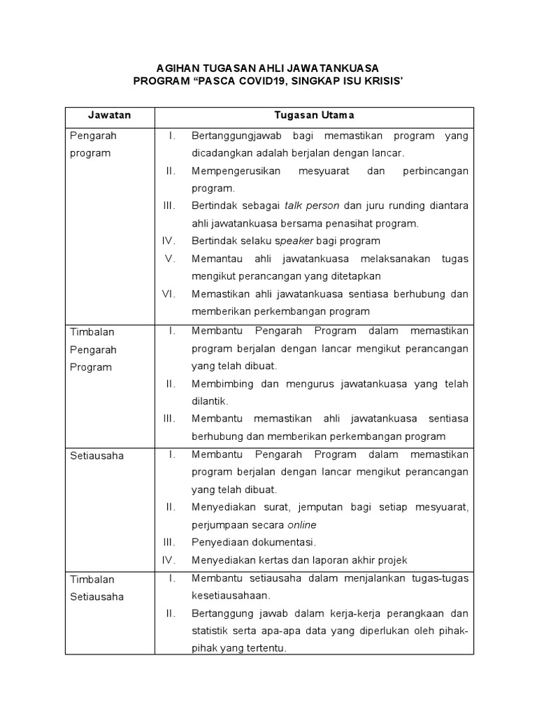 Peranan Ahli Jawatankuasa | PDF Peranan Ahli Jawatankuasa | PDF