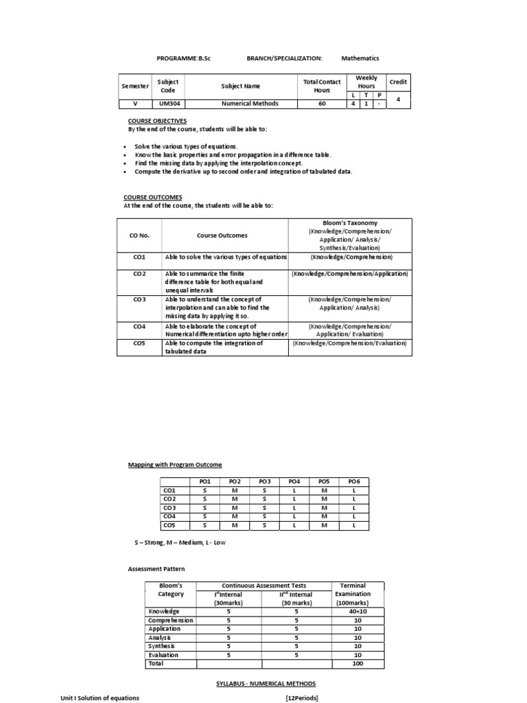 Knowledge/Comprehension/ Application/ Analysis/ Synthesis/Evaluation) | PDF | Numerical Analysis ...