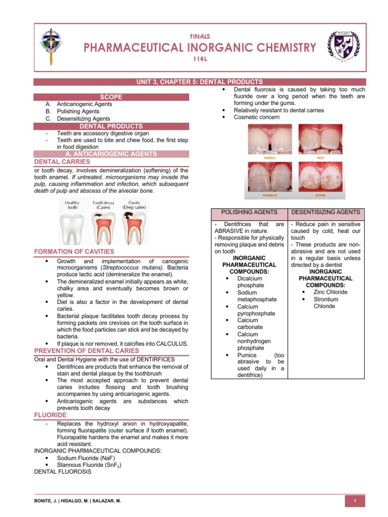 Pharmaceutical Inorganic Chemistry: Unit 3, Chapter 5: Dental Products ...
