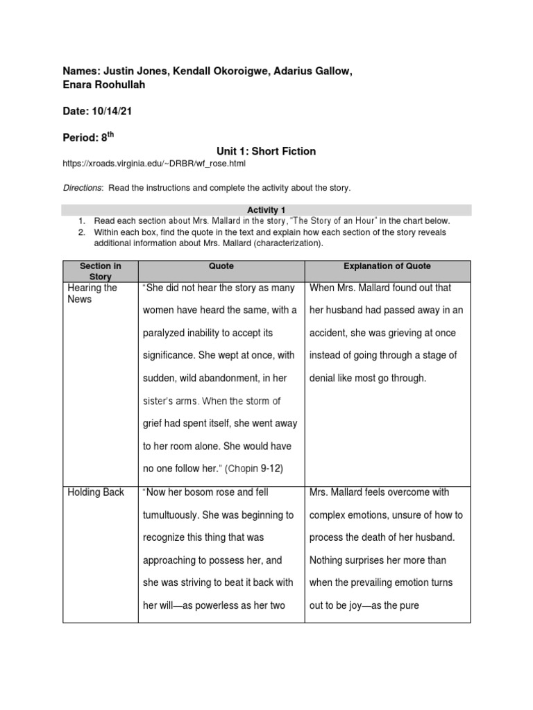 Story of An Hour and A Rose For Emily Characterization and Setting ...