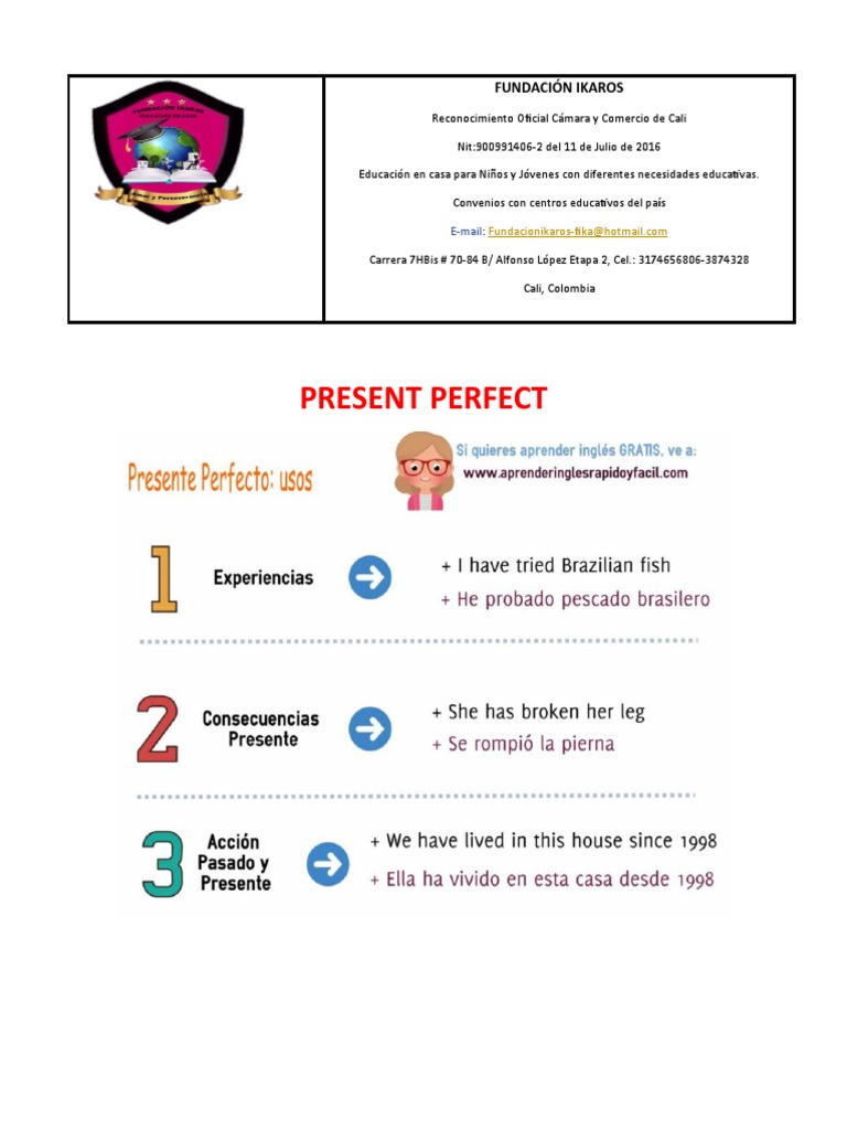 Clase 1 Present Perfect | PDF