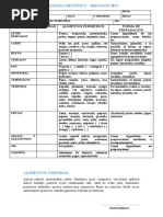 Fibercel Ficha Tecnica Completa | PDF | Fibra dietética | Dieta y nutrición