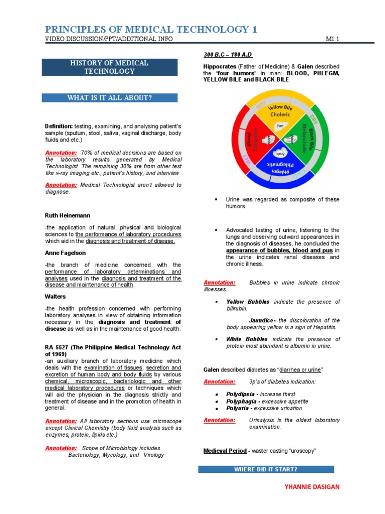 Evolution of Medical Technology History | PDF | Medicine | Pathology