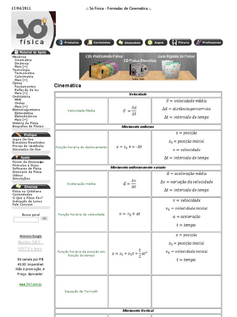 _ Só Física - Fórmulas de Cinemática _ | Cinemática | Velocidade