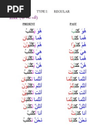 Tahsin A-I-U-BA | PDF