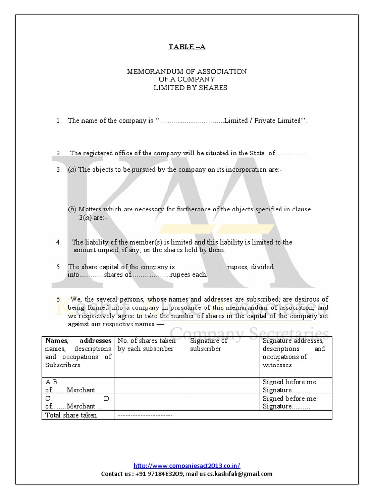 8792 40 Format of Memorandum of Association Moa As Per Companies Act ...