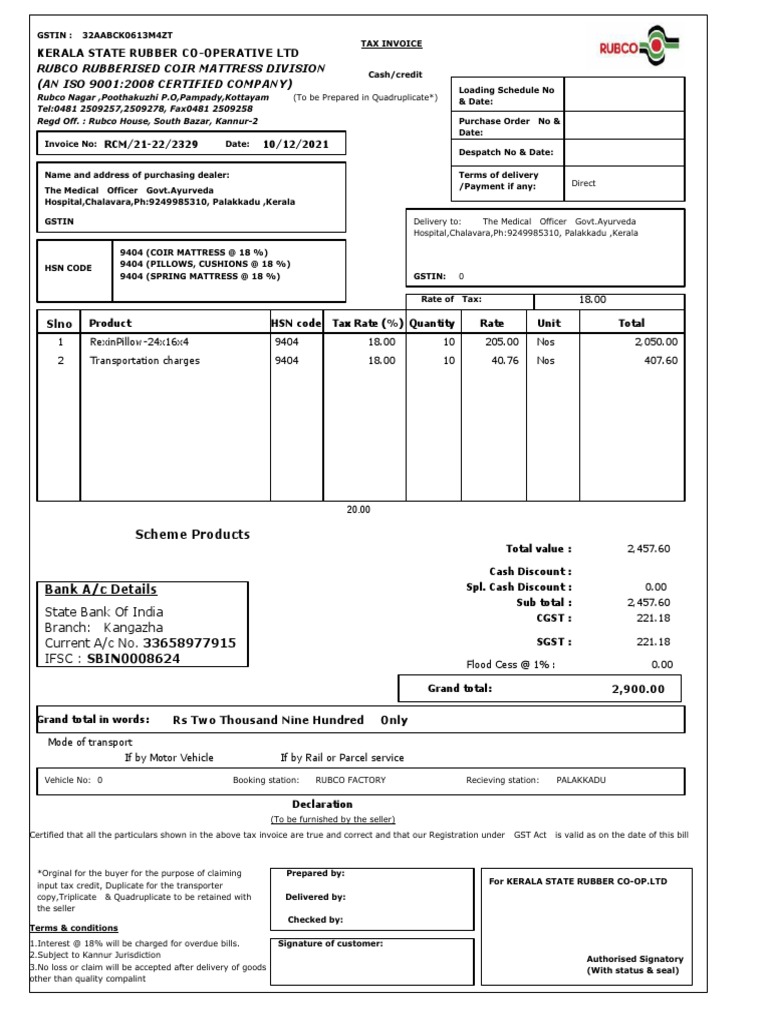 Rubco Rubberised Coir Mattress Division (An Iso 9001:2008 Certified ...