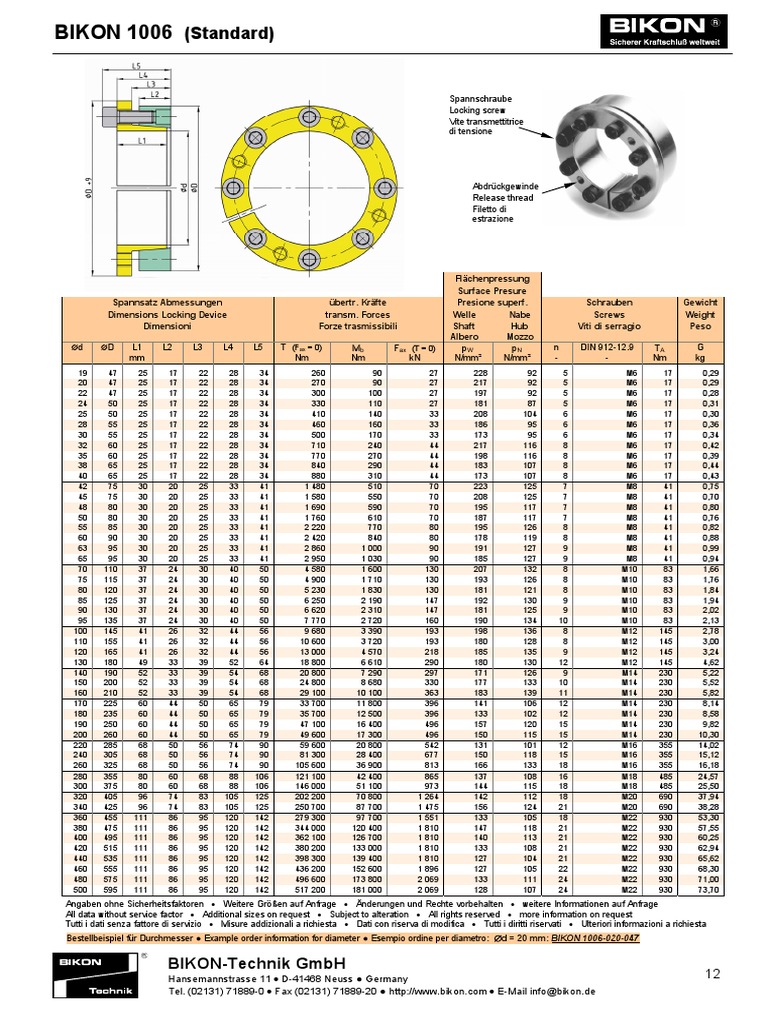 BIKON 1006: Dimensions et spécifications | PDF