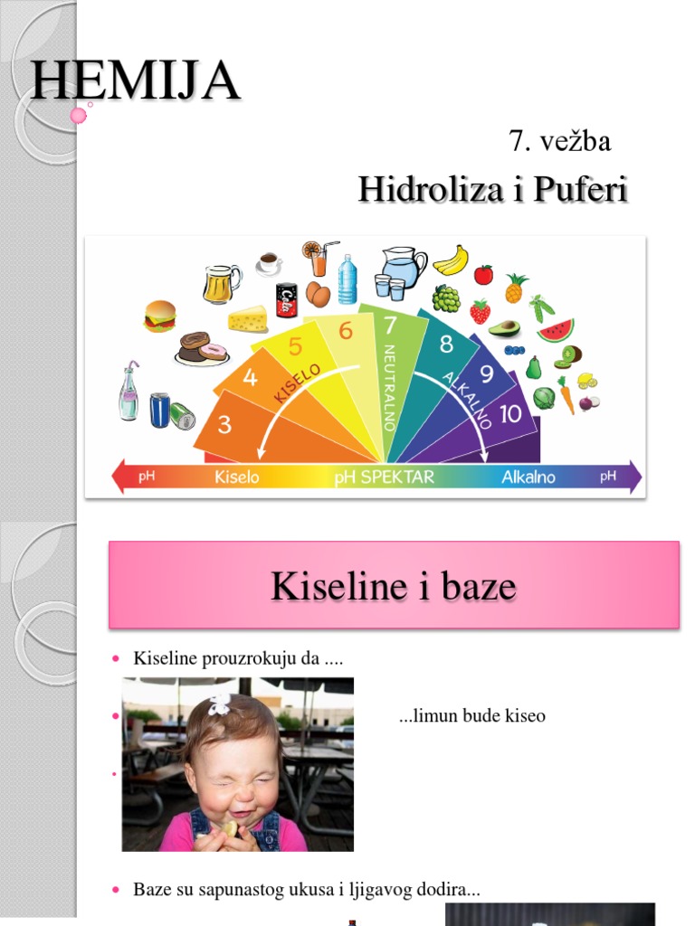 Hemija 7veba Hidroliza I Puferi Compress | PDF