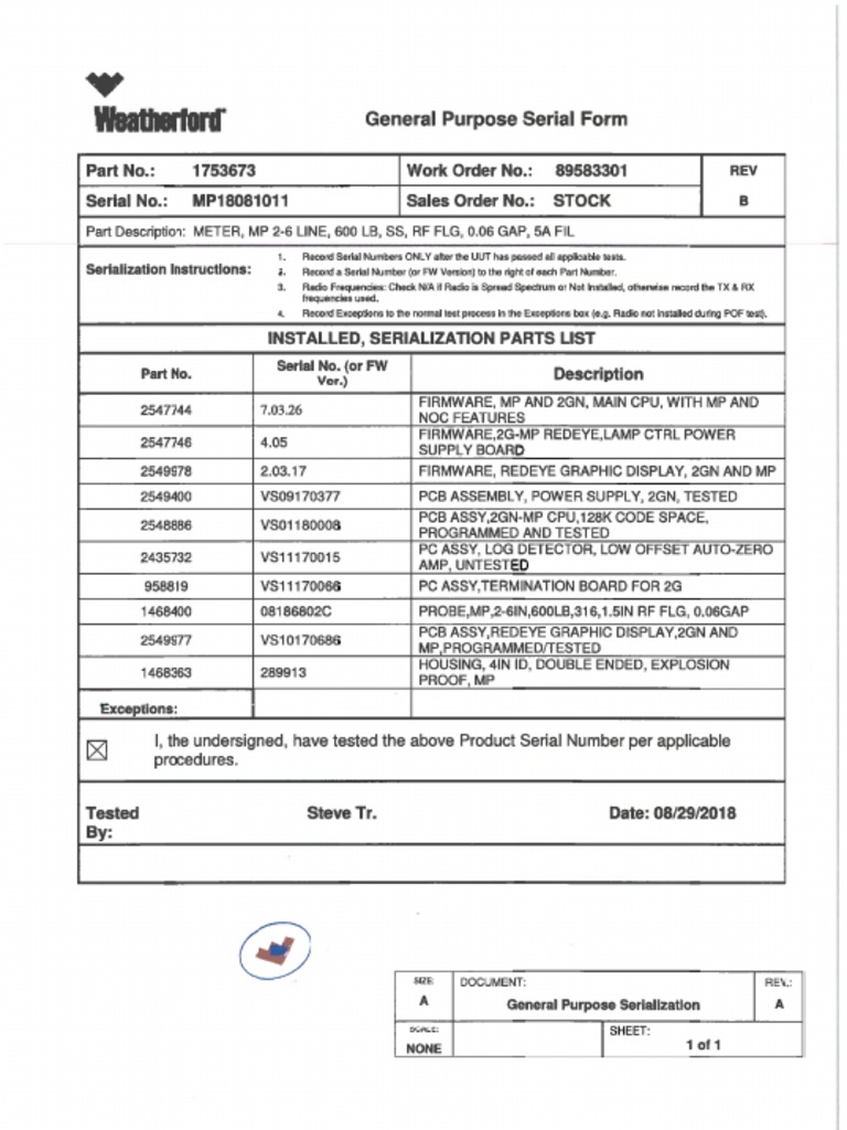 Water Cut Meter-1 | PDF