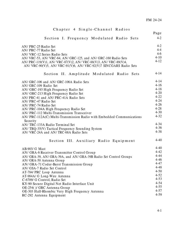FM 24-24 Chapter 4 Single-Channel Radios Section I. Frequency Modulated ...