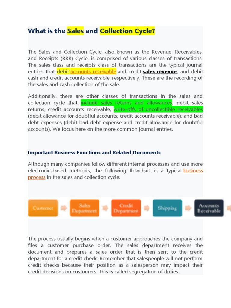 Sales & Collection Cycle Guide | PDF | Debits And Credits | Receipt