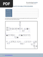 FP-LMIS Training Manual PDF | PDF | Logistics | Mobile App