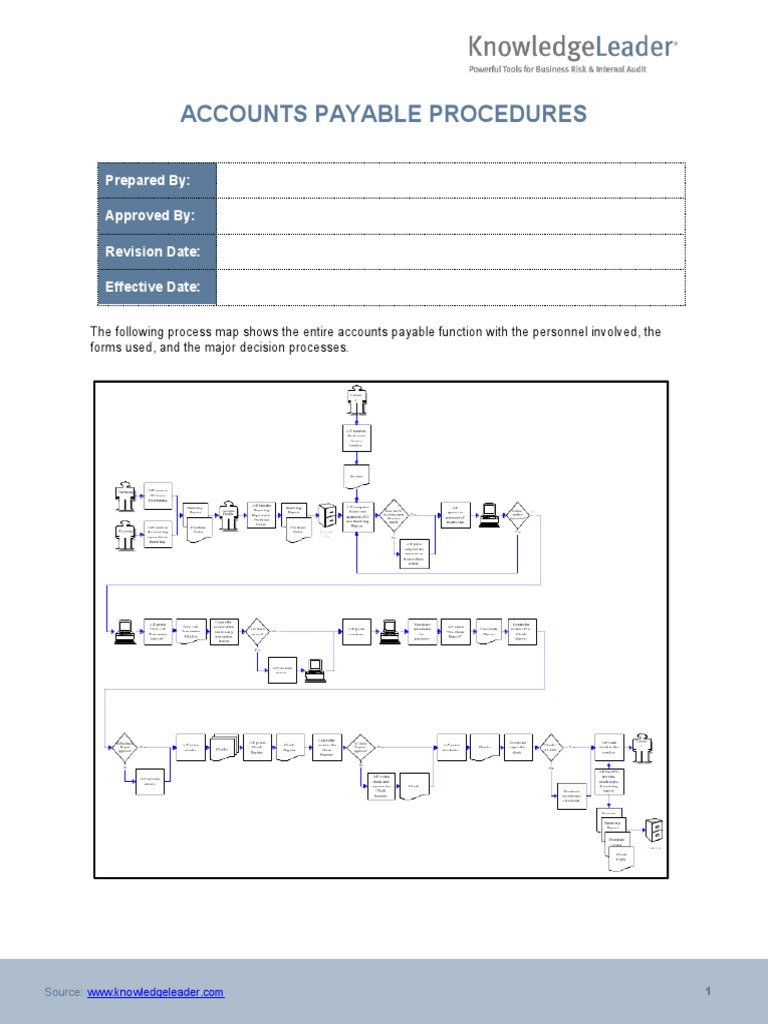 Accounts Payable Process Overview | PDF | Accounts Payable | Voucher