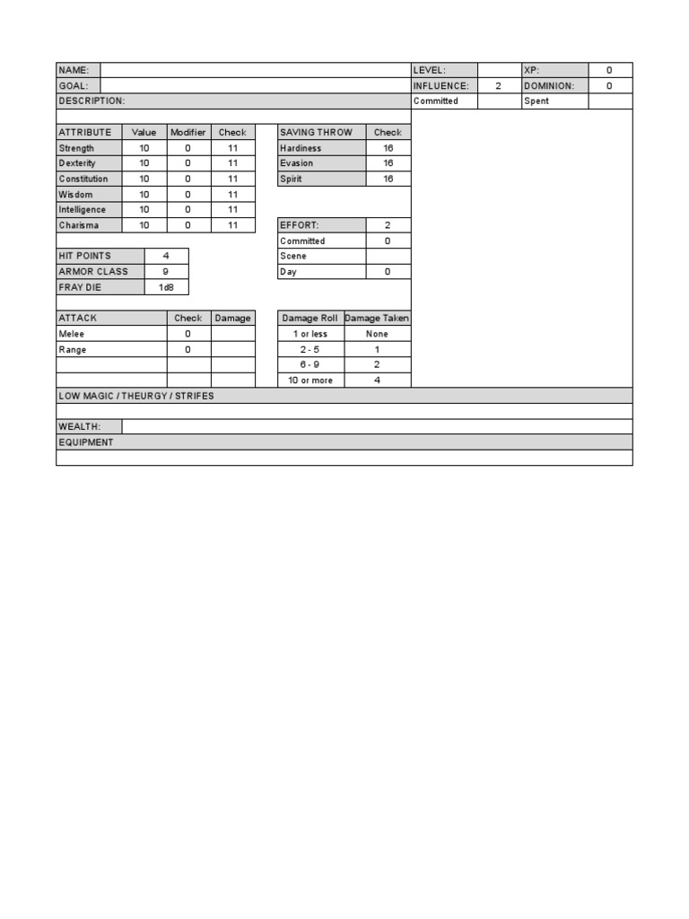 Latest Godbound Character Sheet Template | PDF | Leisure Activities ...