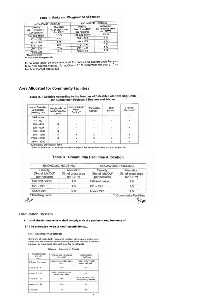 Standards List bp220 | PDF | Stairs | Building Technology