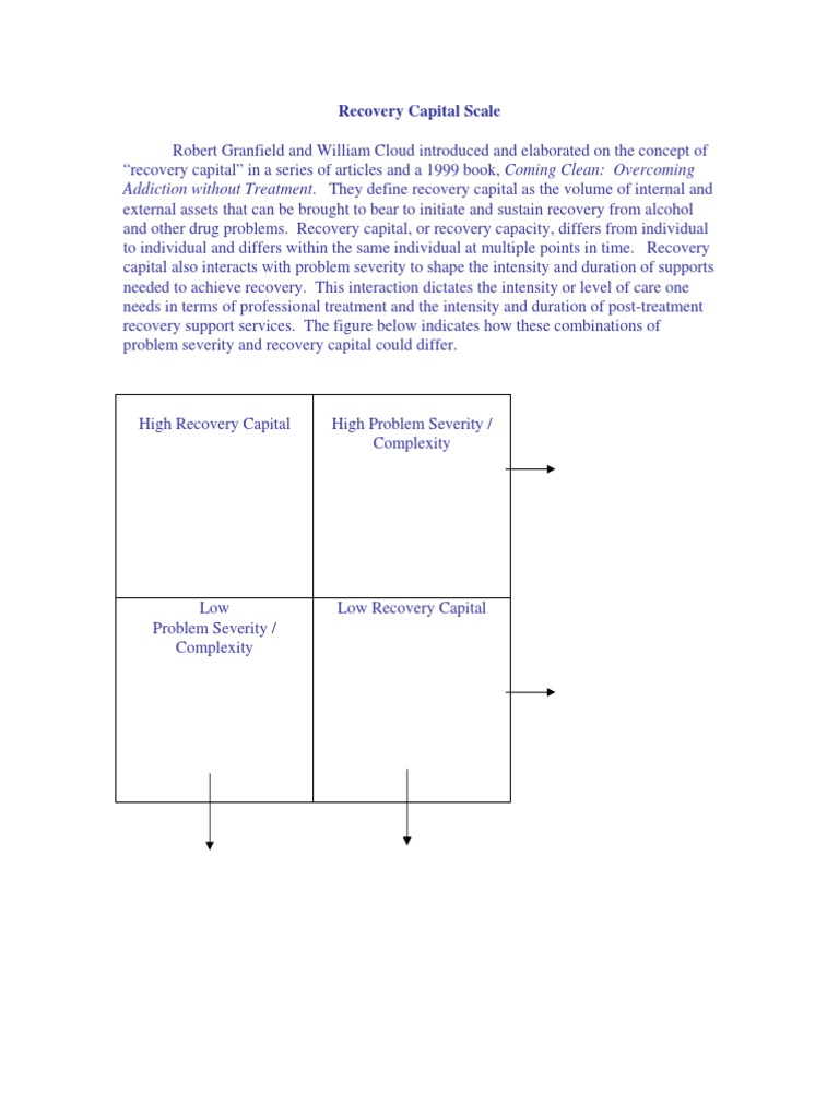 Recovery Capital Scale | Download Free PDF | Substance Dependence ...