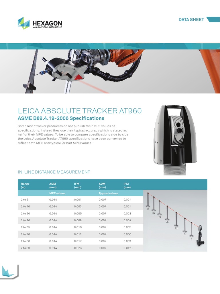 Hexagon MI AT960 Datasheet A4 - en | PDF | Accuracy And Precision ...