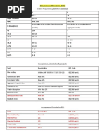 Cut Settings Cheat Sheet | PDF | Printing Materials | Paper