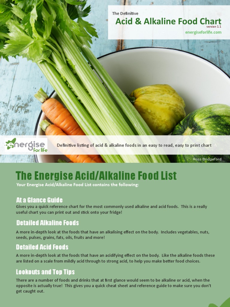 Comprehensive Acid-Alkaline Food Chart | PDF | Bean | Drink