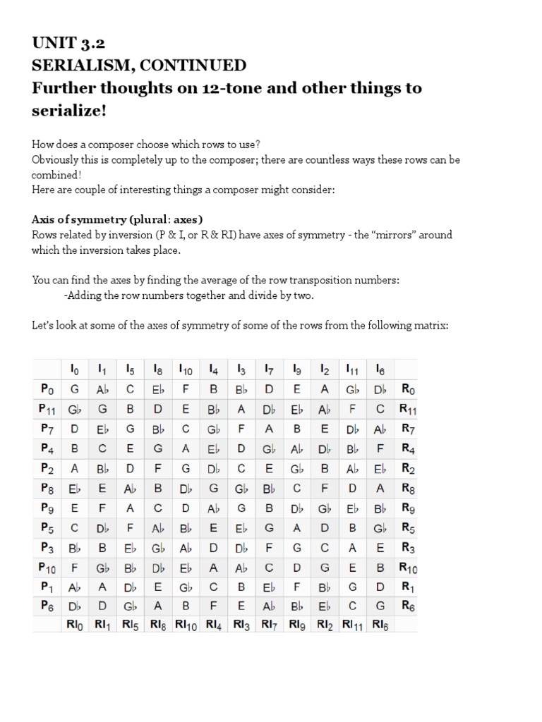 Theory 4 Unit 3 | PDF | Music Theory | Musicology
